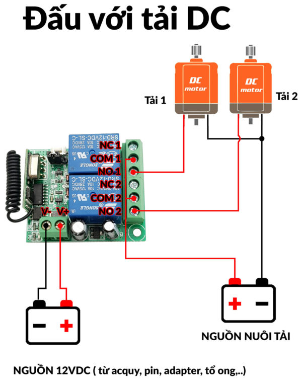 Bộ điều khiển Relay 2 kênh học lệnh 315Mhz 12VDC - Nshop