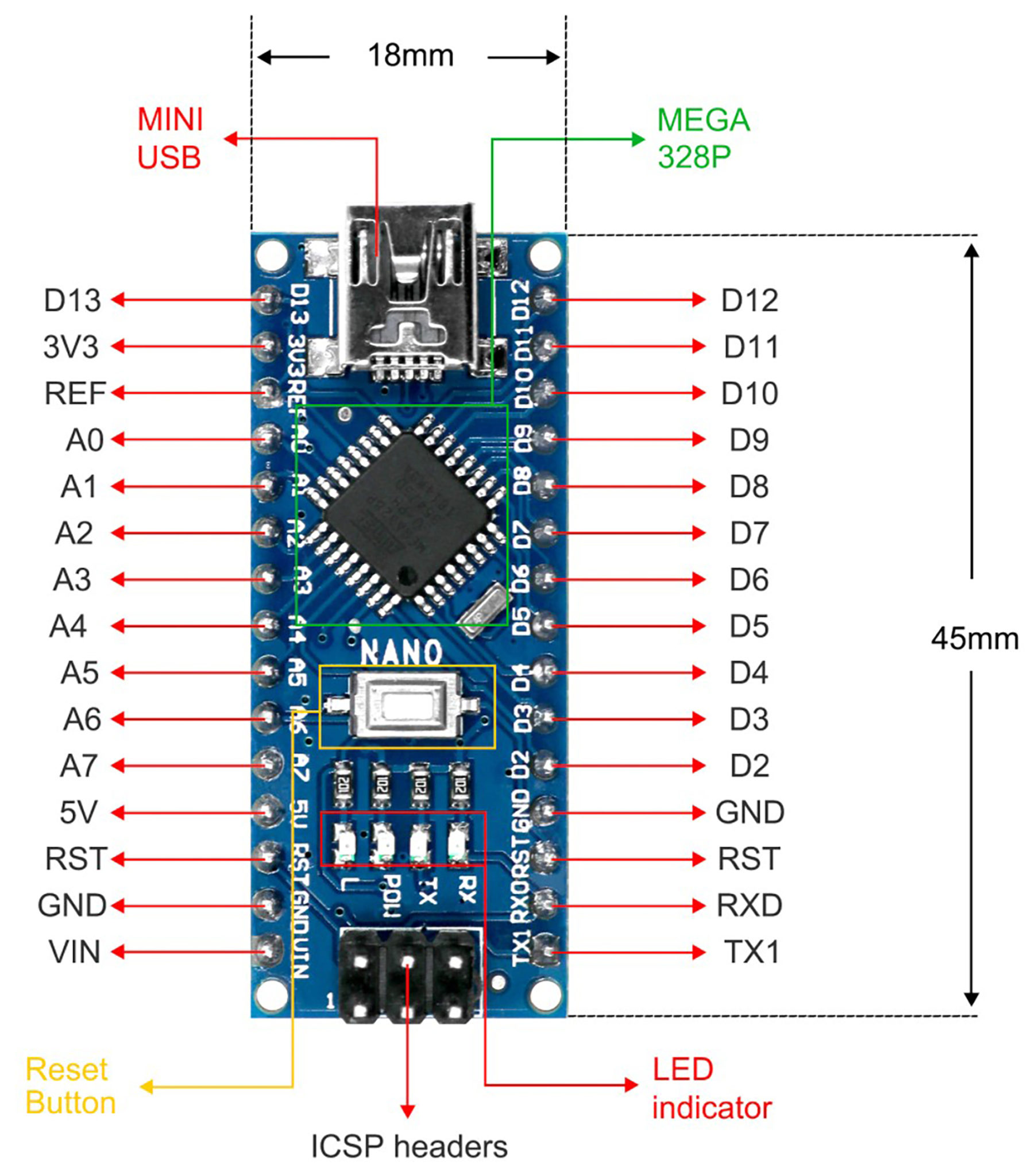 Arduino Nano V3.0 ATmega328P (Không kèm dây cáp USB) - Nshop