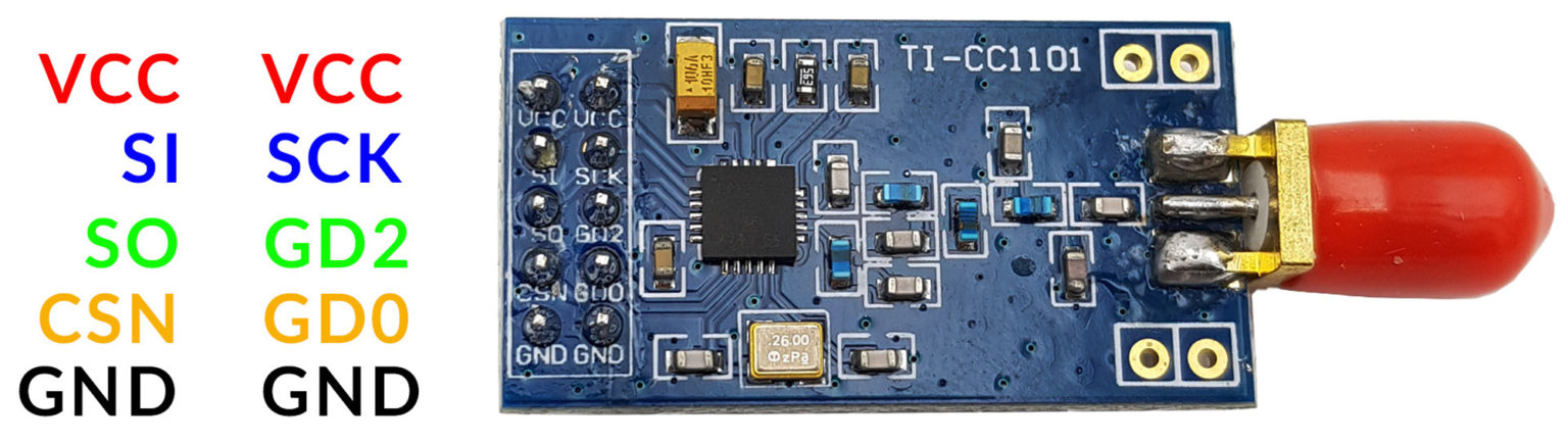 Module Thu Phát RF CC1101 + Antenna - Nshop