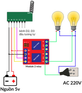 Mạch thu sóng RF 433Mhz học lệnh - Nshop