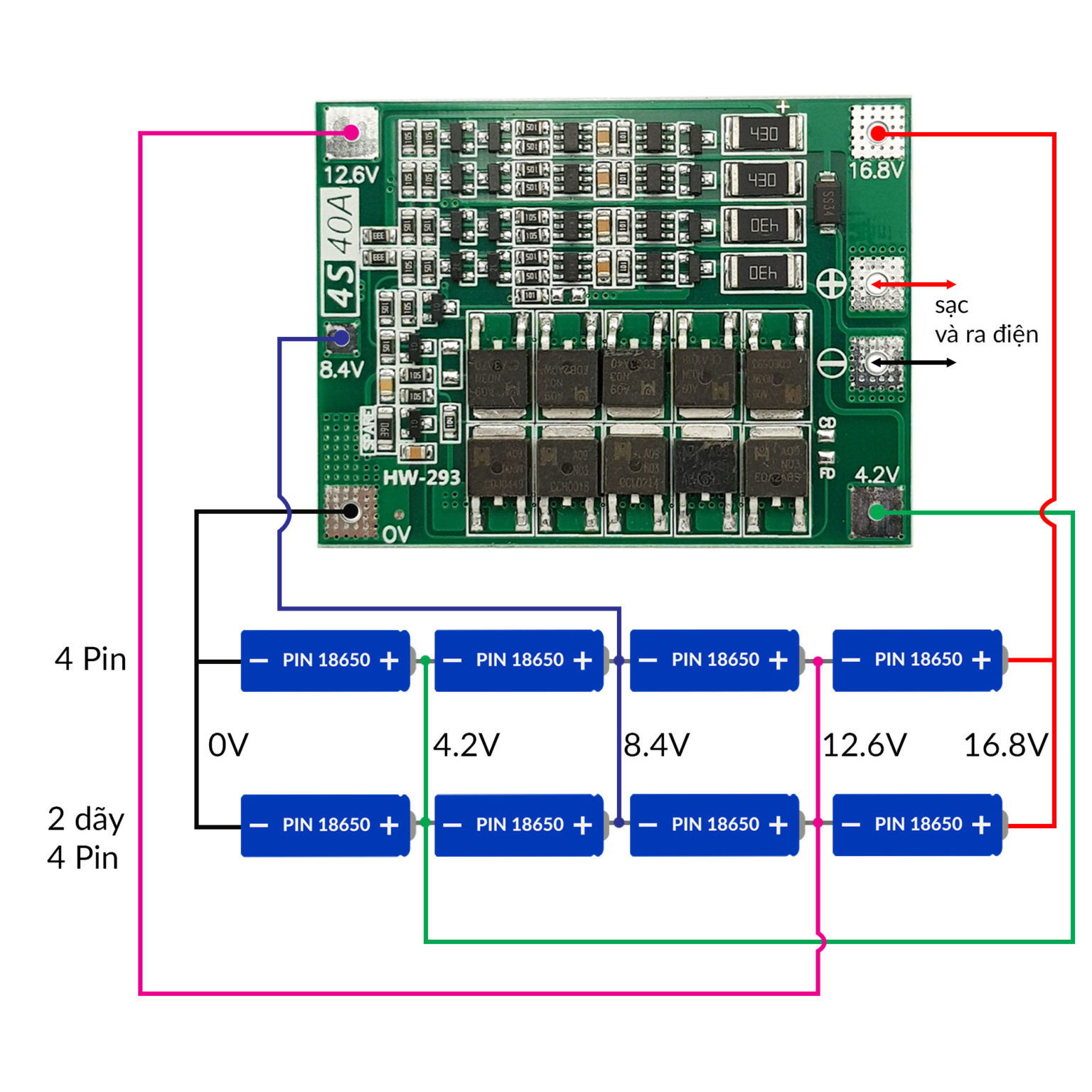 Mạch sạc và bảo vệ pin 4S 40A - Nshop
