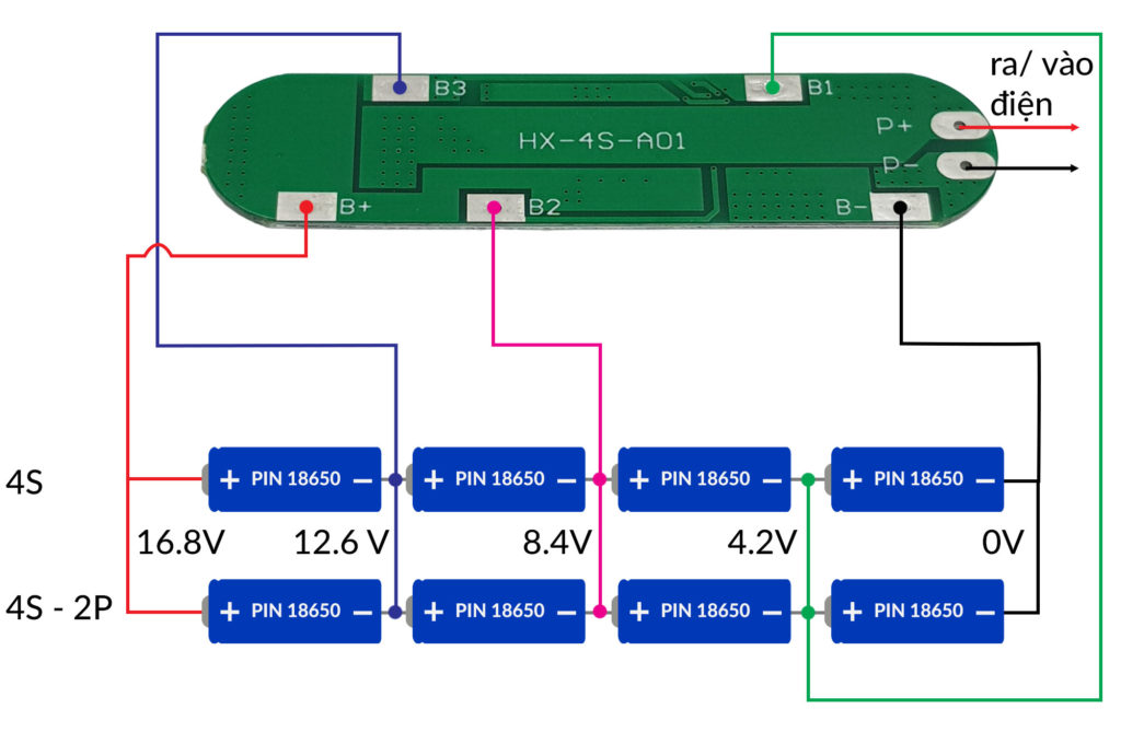 Mạch Sạc Bảo Vệ 4 Cell Pin 18650 HX-4S-A01 - Nshop