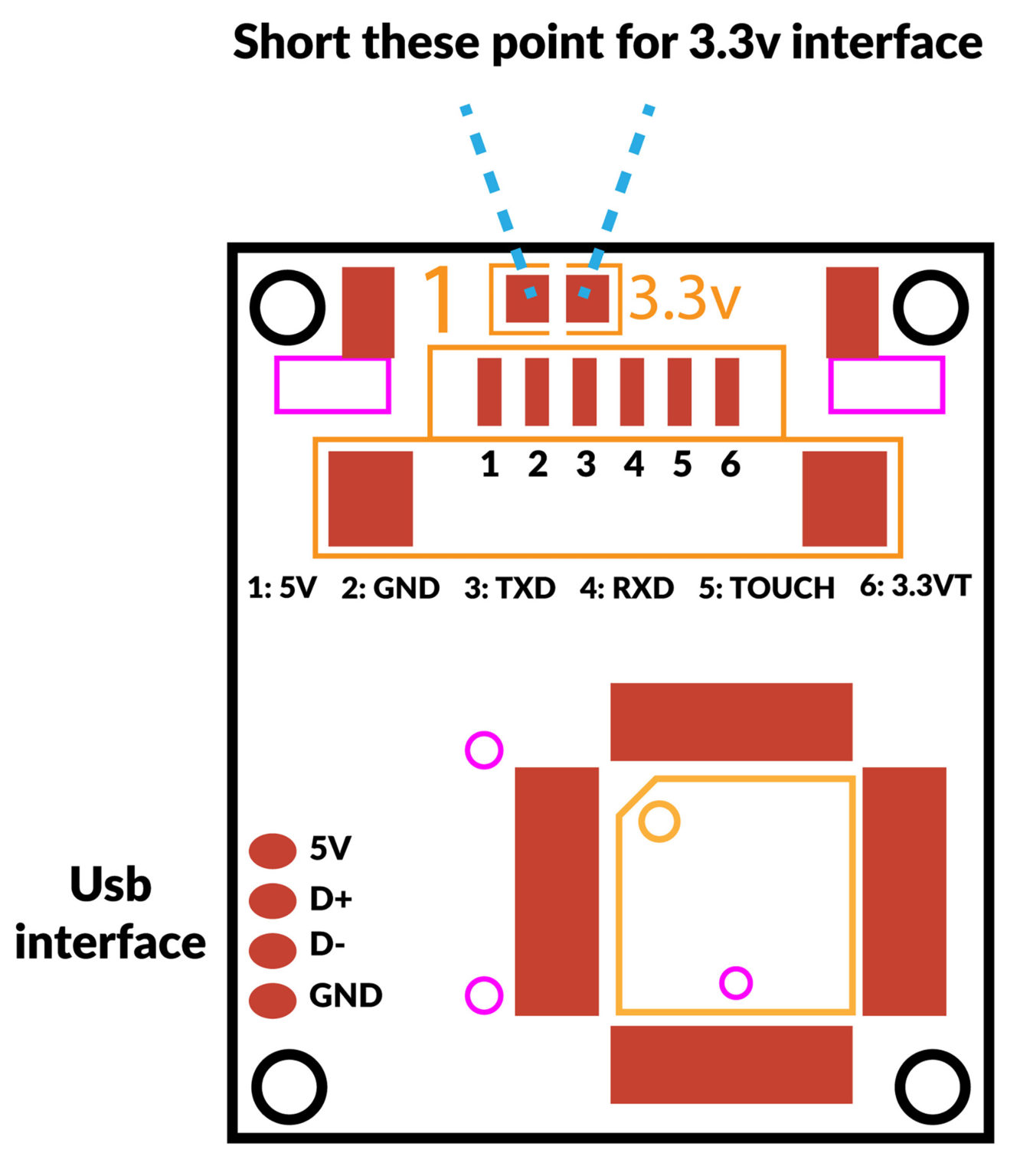 Cảm biến nhận dạng vân tay R307 - Nshop