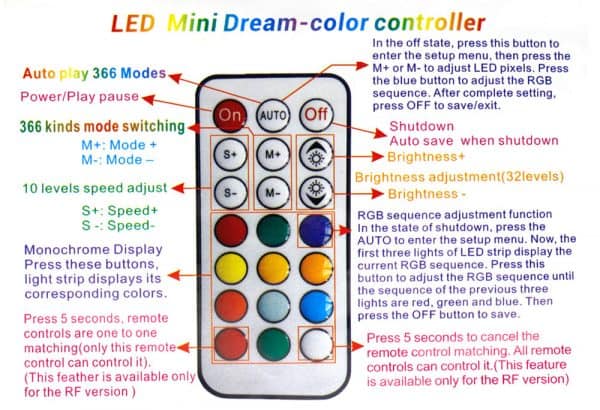 Bộ điều khiển 21 phím led mini dream color706918 - Nshop