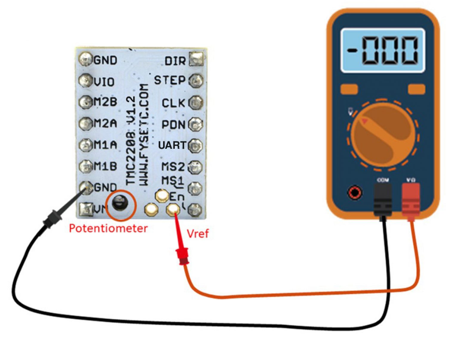 Mạch điều khiển động cơ bước TMC2208 V1.2 - Nshop