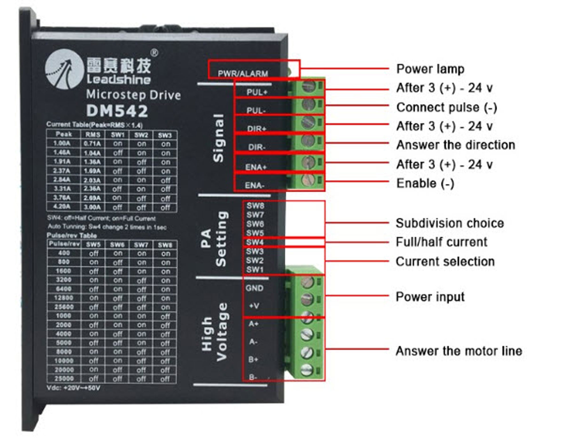 Driver điều khiển động cơ bước Leadshine DM542 4.2A - Nshop