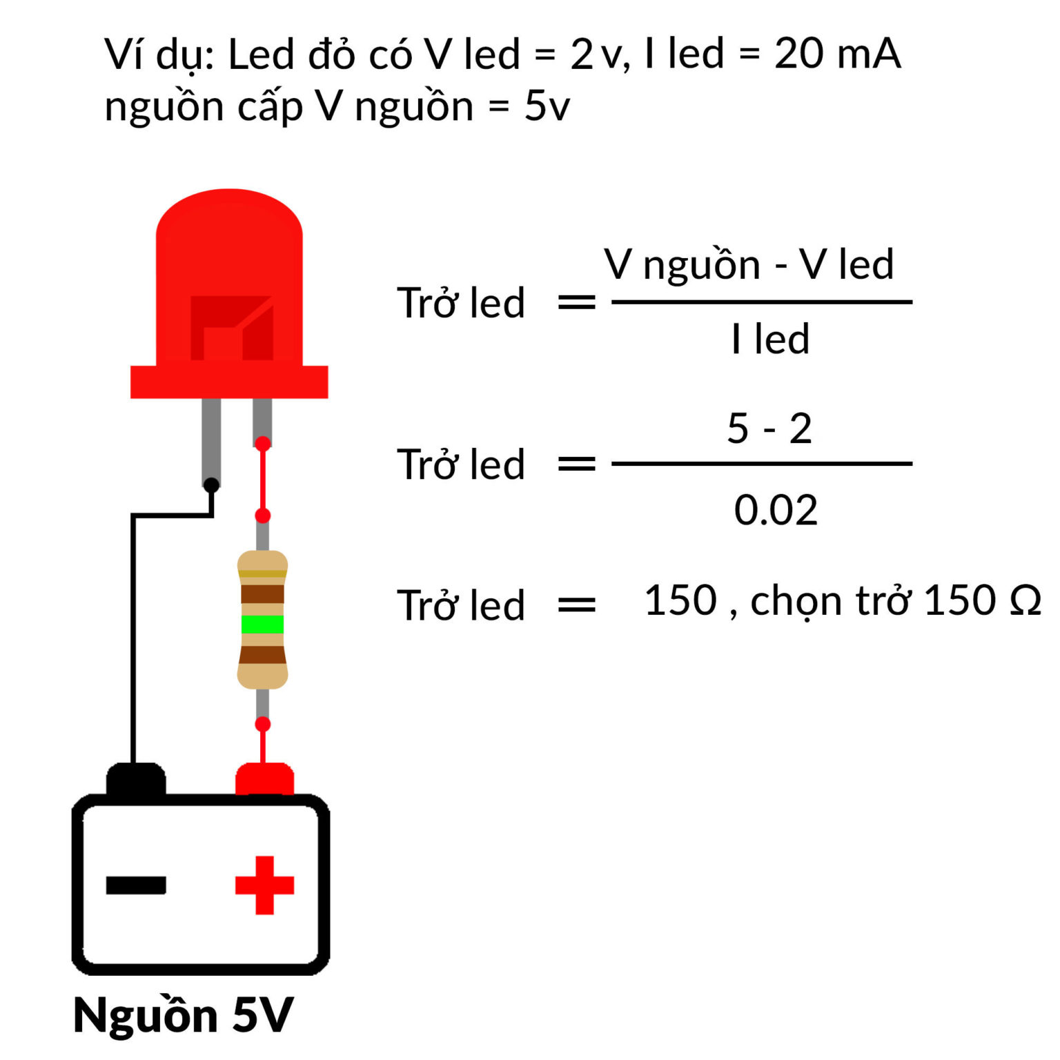 Led trong 5mm Xanh lá (10 Led) - Nshop