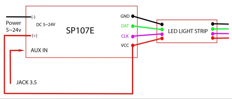 Bộ điều khiển LED WS2812 nháy theo nhạc SP107E app bluetooth 5 - 24V ...