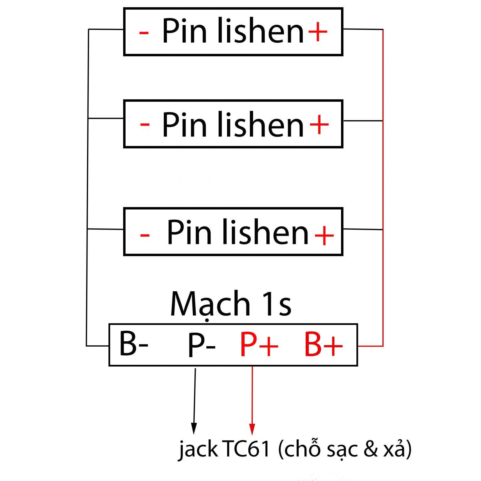 Pin 18650 1S 4.2V 3 cell 7800mAh tích hợp mạch bảo vệ - Nshop