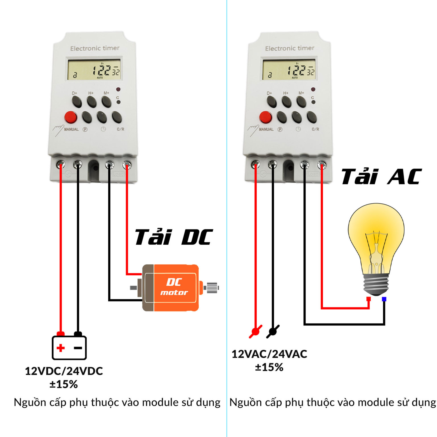 Timer hẹn giờ kỹ thuật số KG316T-II 25A - Nshop
