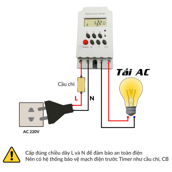 Hướng dẫn sử dụng Timer hẹn giờ kỹ thuật số KG316T-II 25A - Nshop