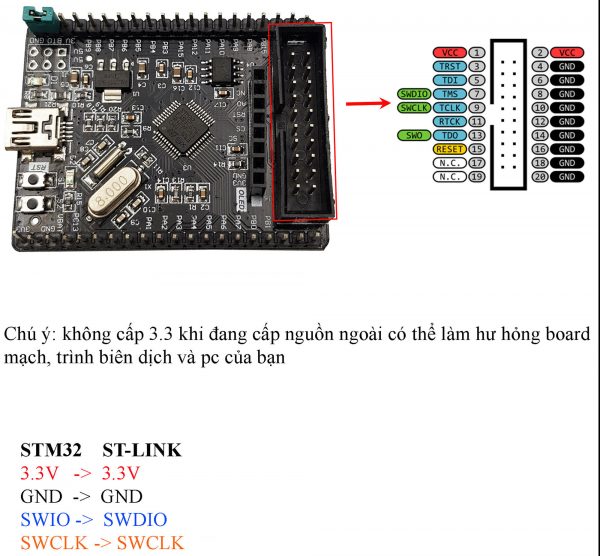 Development Board ARM STM32F103C8T6 V2 - Nshop