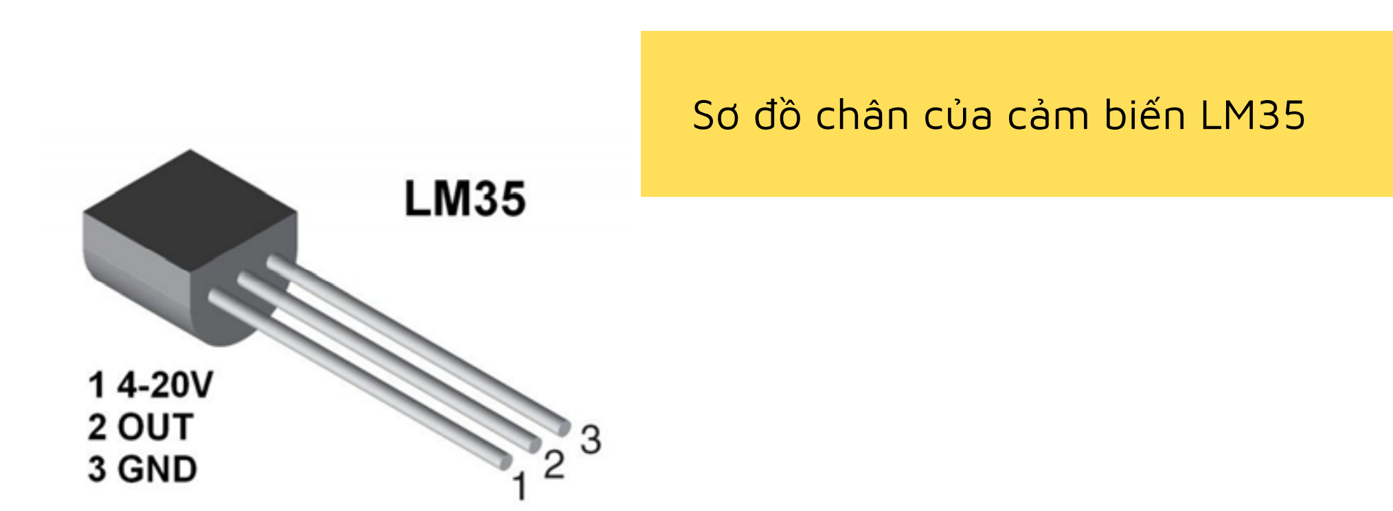 Tài liệu Arduino starter kit 2021 - Nshop