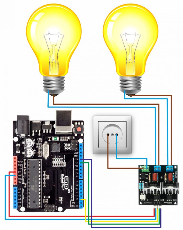 Module dimmer AC 8A 2 kênh - Nshop