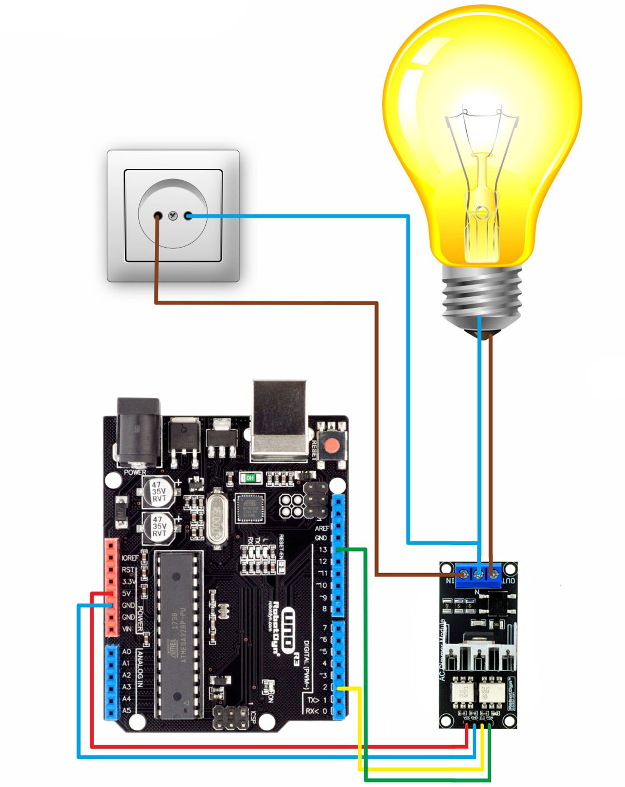 Module dimmer AC 8A 1 kênh - Nshop
