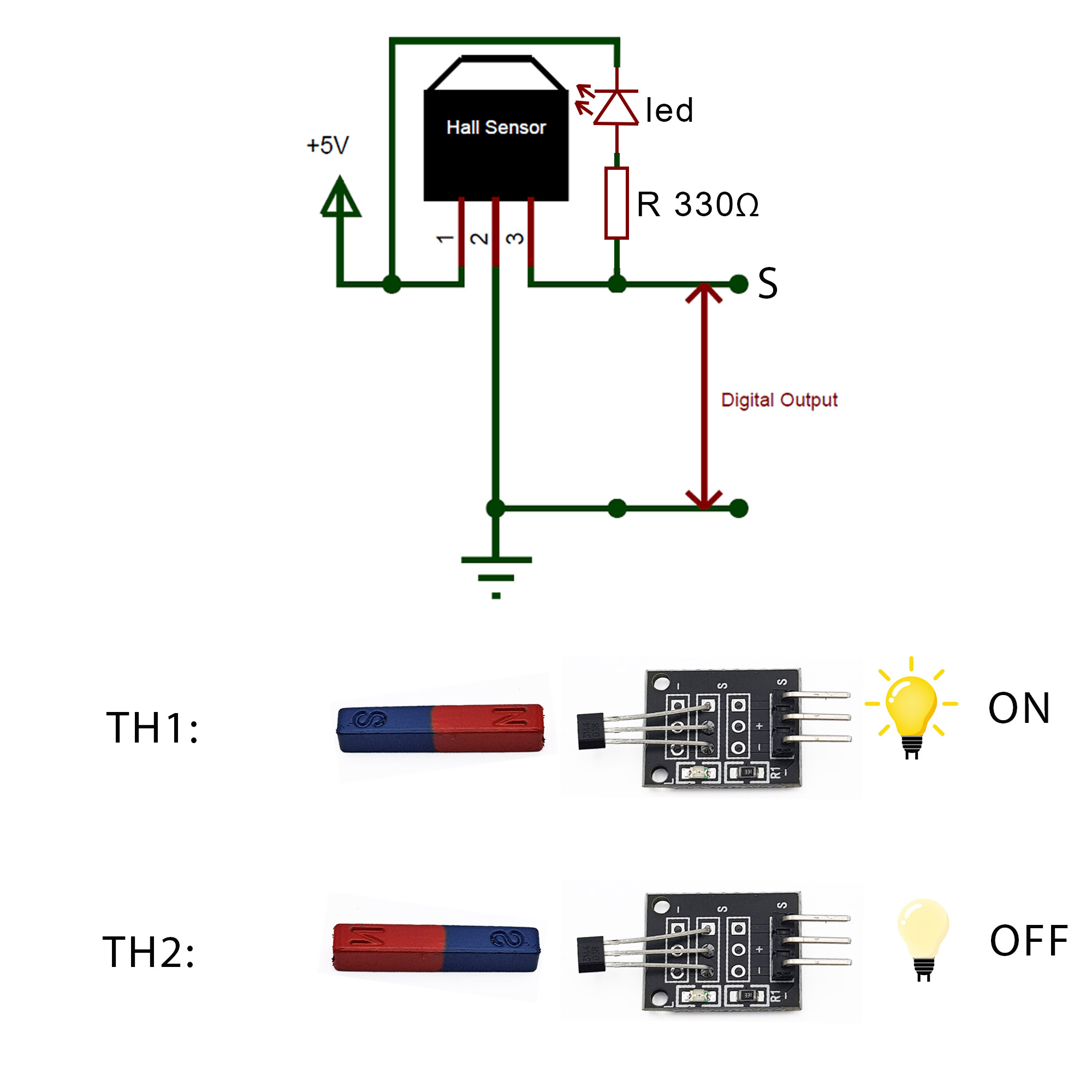 Cảm biến từ Hall 3144-038