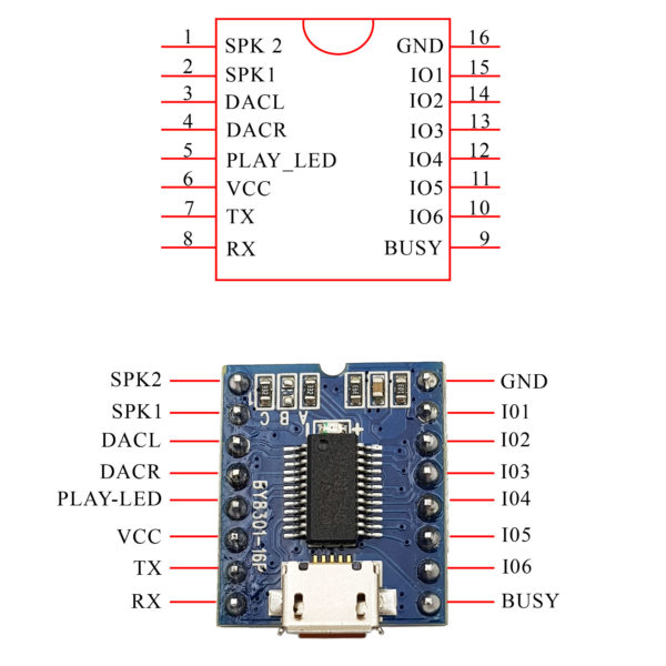 Module phát âm thanh MP3 BY8301-16P - Nshop