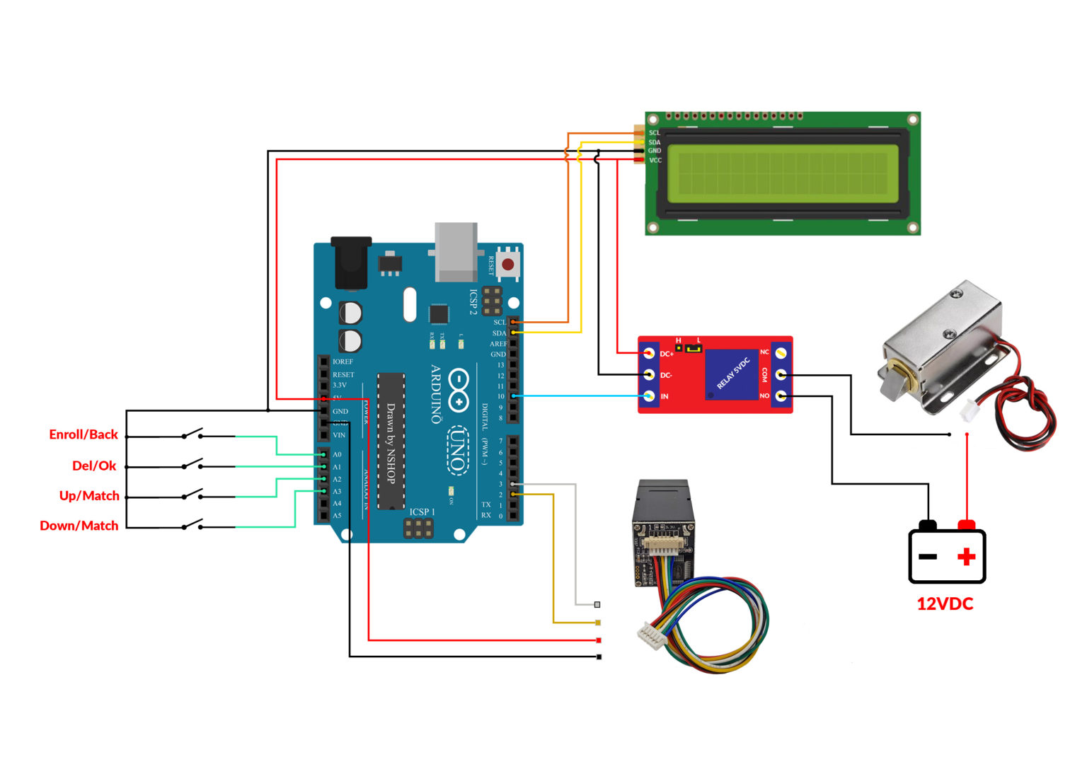 Giới thiệu cảm biến vân tay, hướng dẫn sử dụng cảm biến vân tay với ...