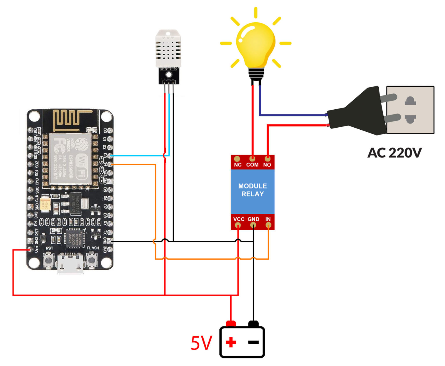 Hướng Dẫn Cài đặt Và Sử Dụng Blynk New 20 Trên Arduino Ide Với Esp8266 Nshop