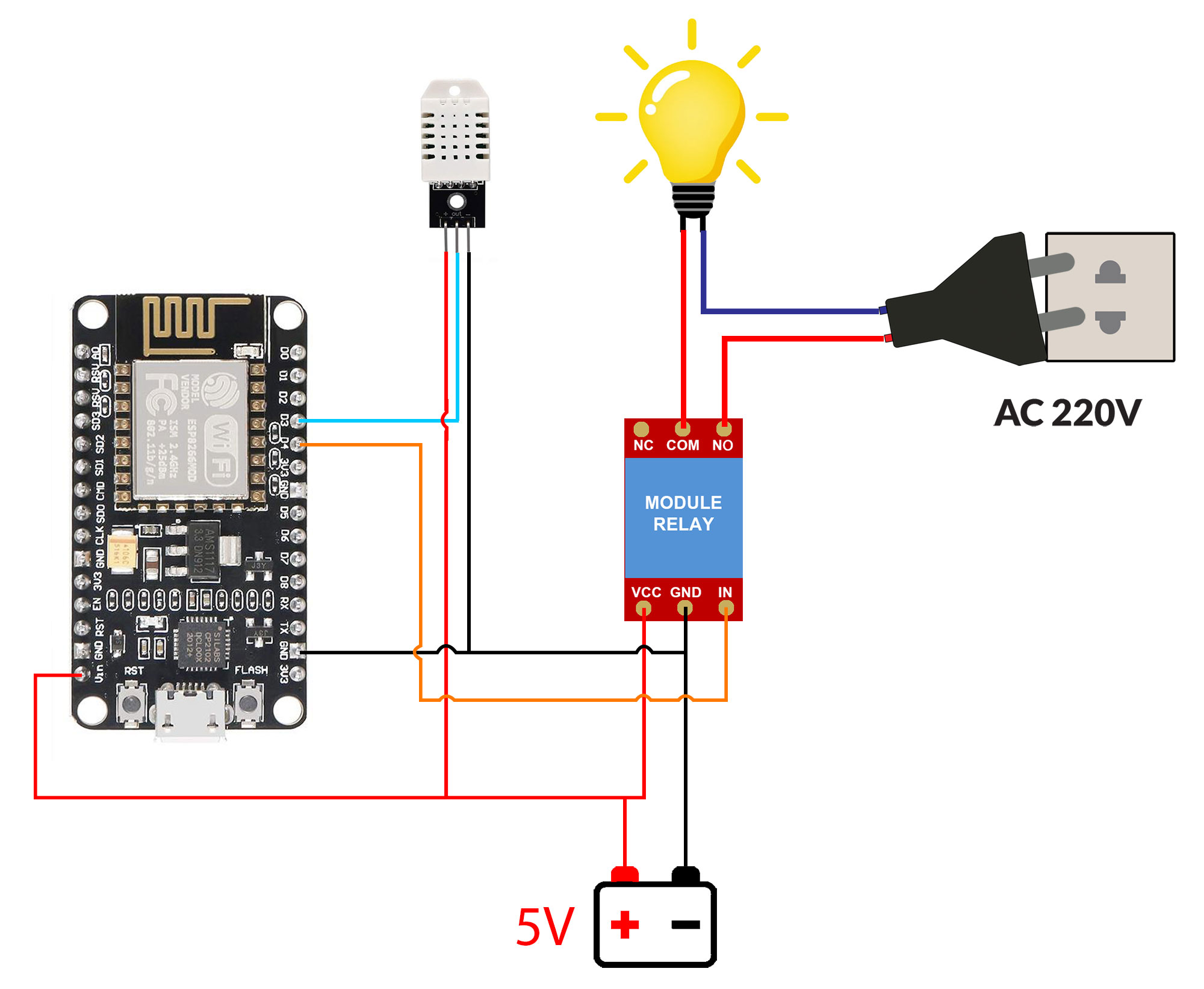 Hướng dẫn cài đặt và sử dụng Blynk New 2.0 trên Arduino IDE với ESP8266 ...