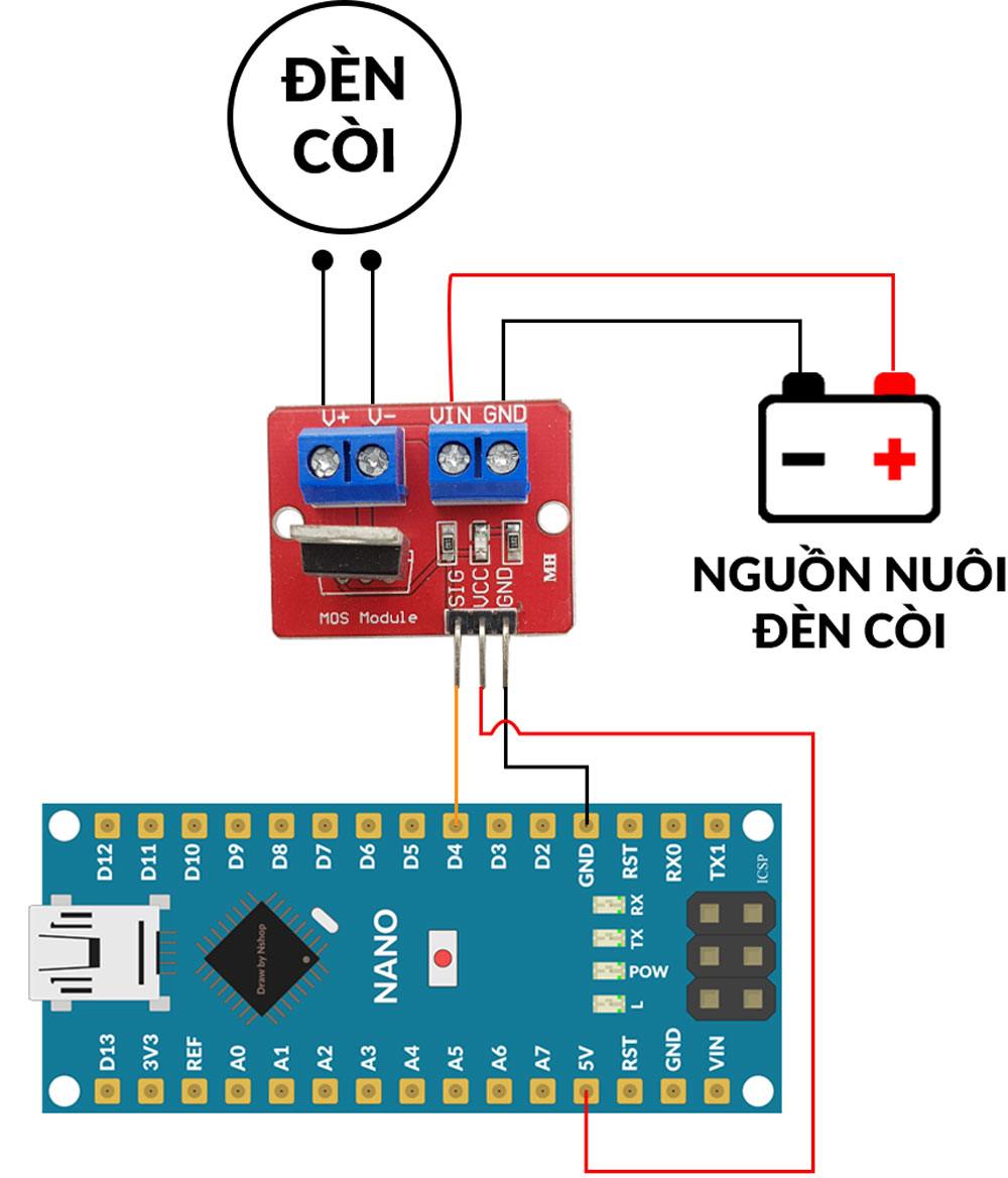 Cảm biến khí là gì ? Ứng dụng của cảm biến khí. Có những loại cảm biến ...