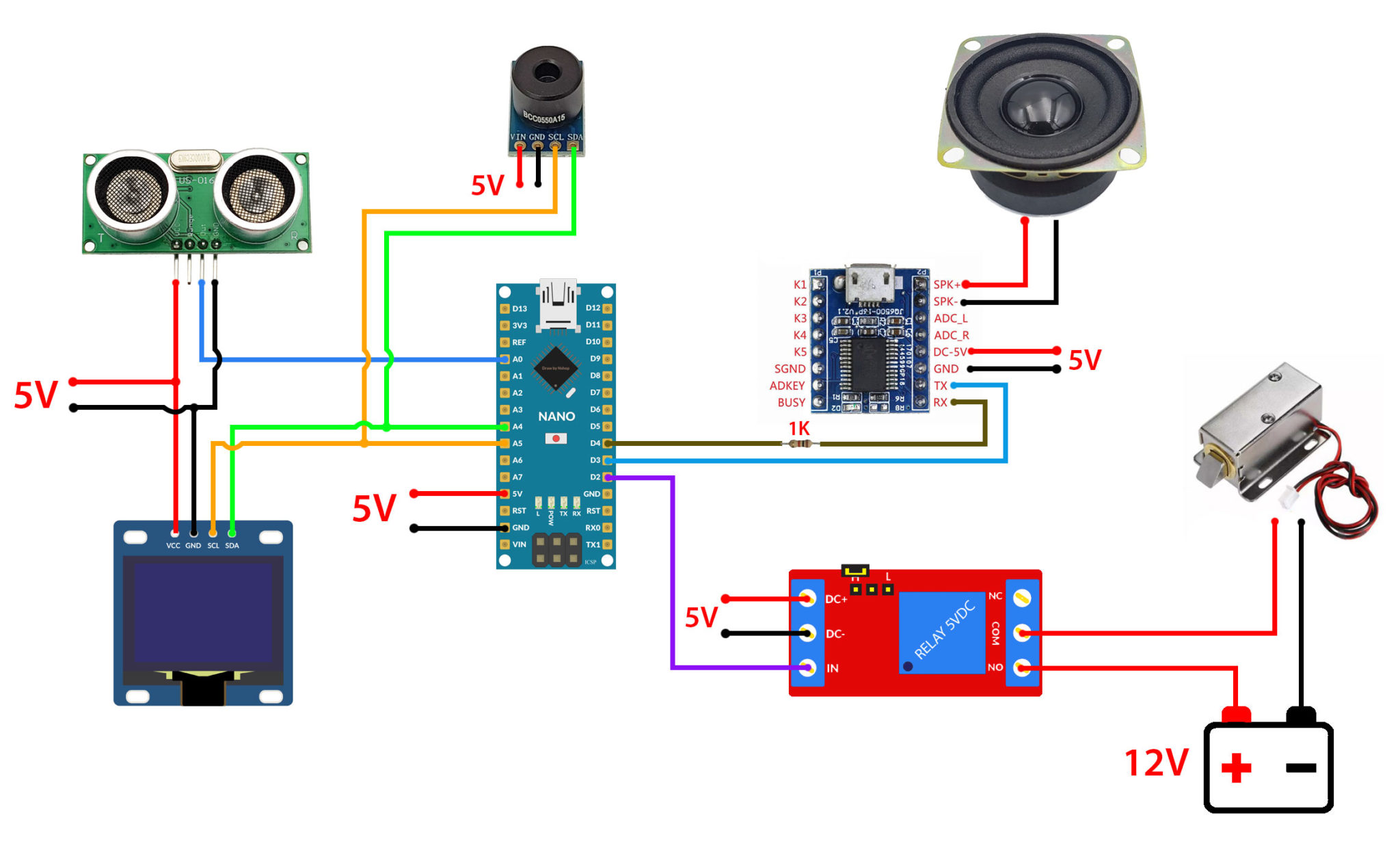 Cảm biến nhiệt độ hồng ngoại không tiếp xúc là gì? Nguyên lý, ứng dụng ...
