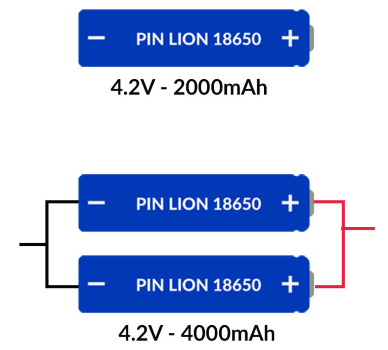 Hiểu rõ về Pin 18650 - Nshop