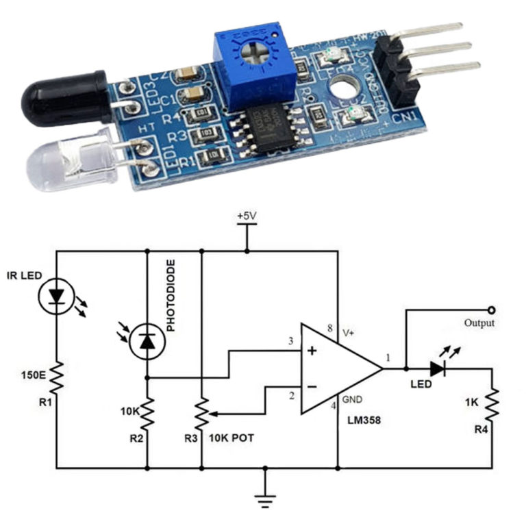Cảm biến vật cản hồng ngoại hoạt động như thế nào, có những loại cảm ...