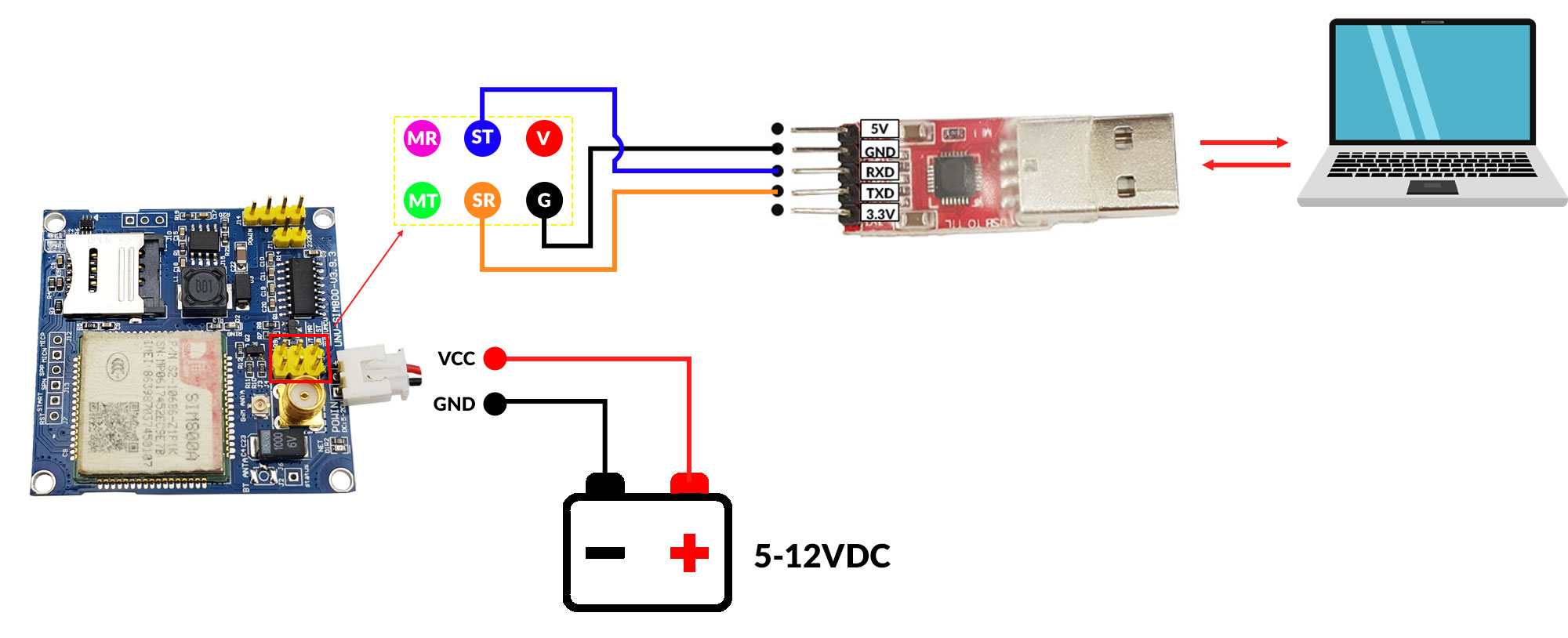 Tìm hiểu về module sim 800A, cùng làm ứng dụng điều khiển từ xa 4 trong ...