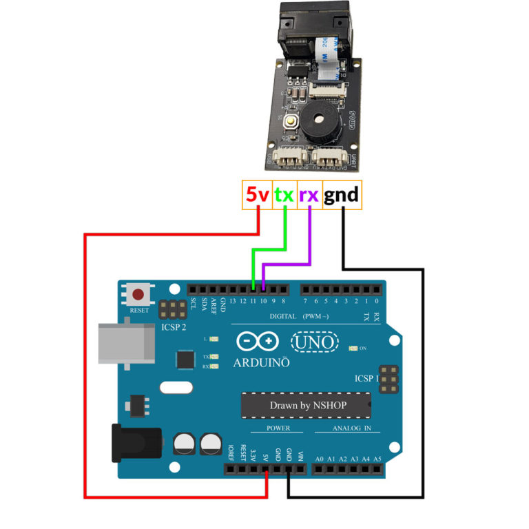 Barcode, QR code là gì và hoạt động như thế nào, cách tạo và đọc ...
