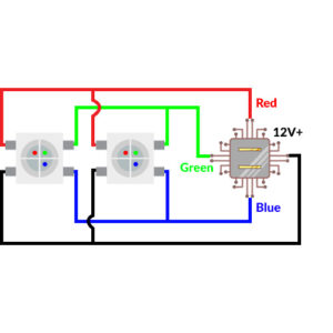 Những điều cần biết khi sử dụng led RGB, Phân biệt led RGB và led ARGB ...