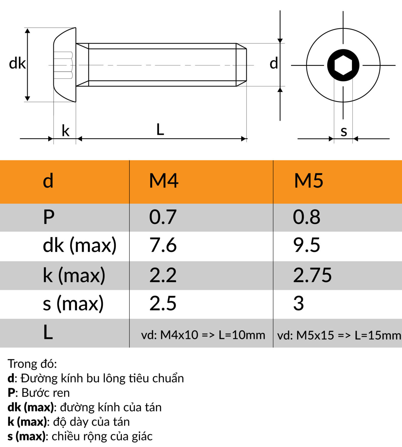 Bulong lục giác chìm đầu dù M4x10 (10 cái) - Nshop