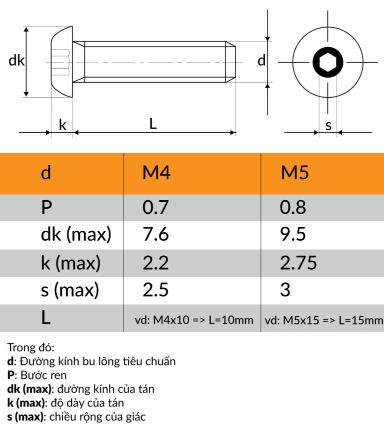 Bulong lục giác chìm đầu dù M4x10 (10 cái) - Nshop