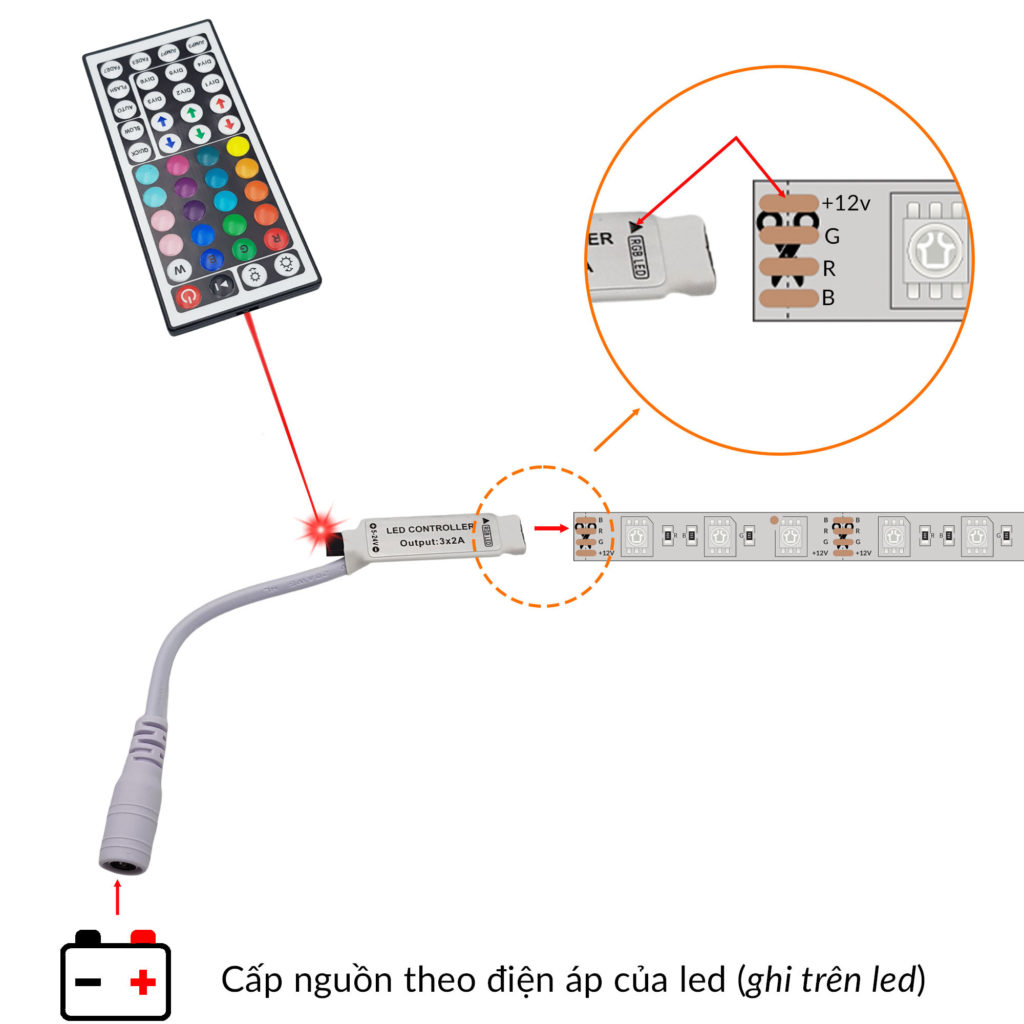 Mạch điều khiển Led RGB 5050 44 phím 5-24VDC - Nshop