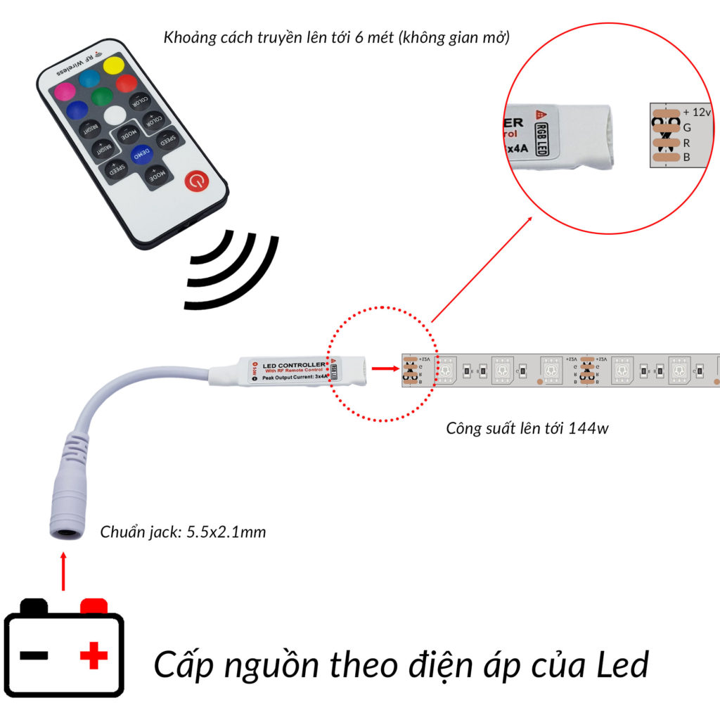 Bộ điều khiển Led RGB 17 Key 5-24VDC - Nshop