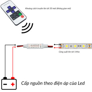 Bộ điều khiển led đơn sắc RF 11 Key 5-24VDC - Nshop