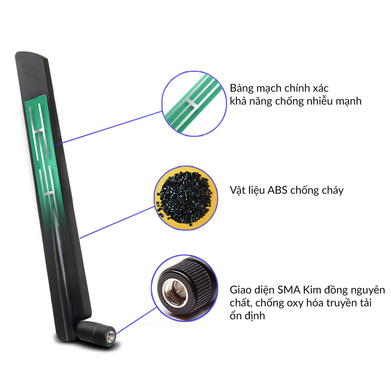 Anten Wifi 18dBi băng tần 600-6000Mhz hỗ trợ 5G 4G 3G 2G GSM GPRS chuẩn SMA - Nshop