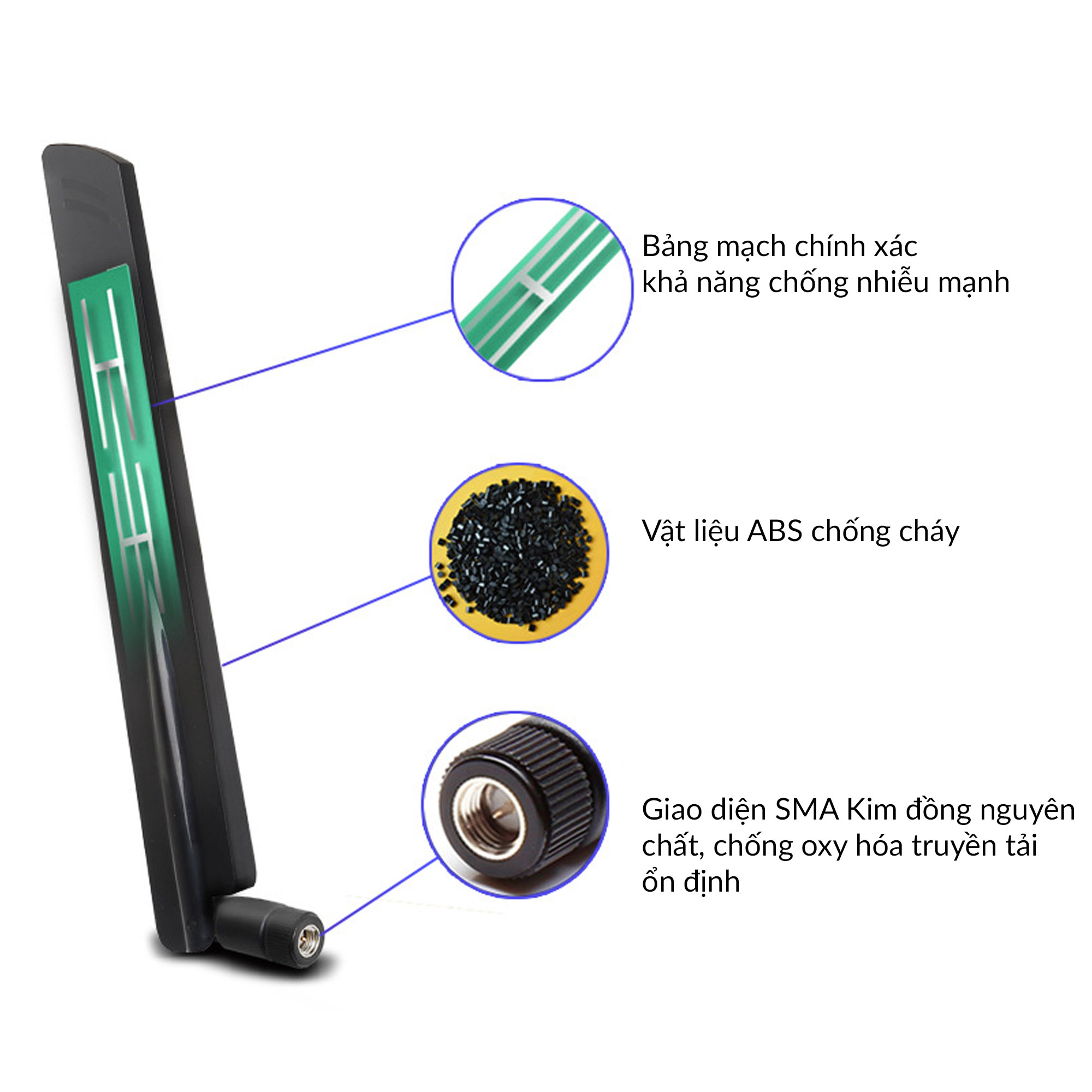 Anten Wifi 18dBi băng tần 600-6000Mhz hỗ trợ 5G 4G 3G 2G GSM GPRS chuẩn ...