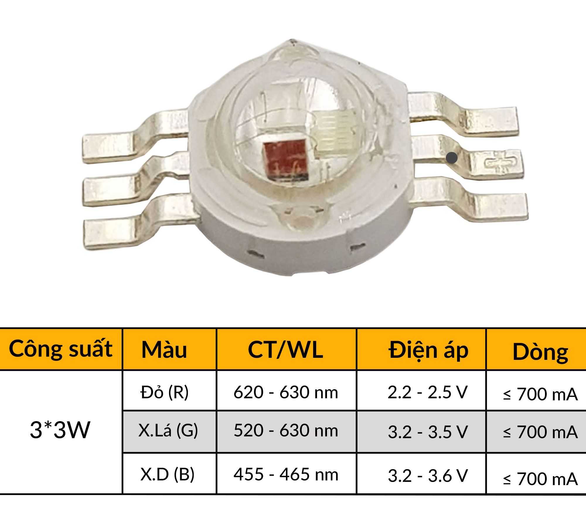 Chip Led RGB 6 chân 3X3W - Nshop