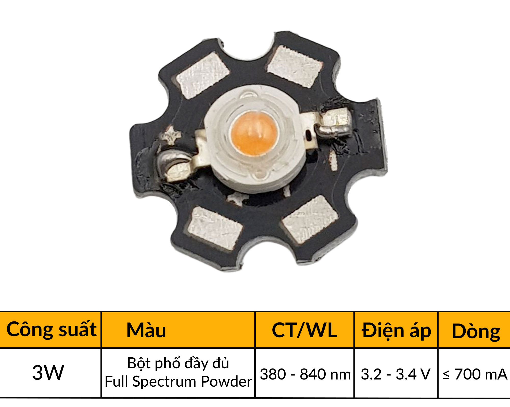 Led quang phổ 3W kèm đế 20mm, đèn led trồng cây quang phổ - Nshop