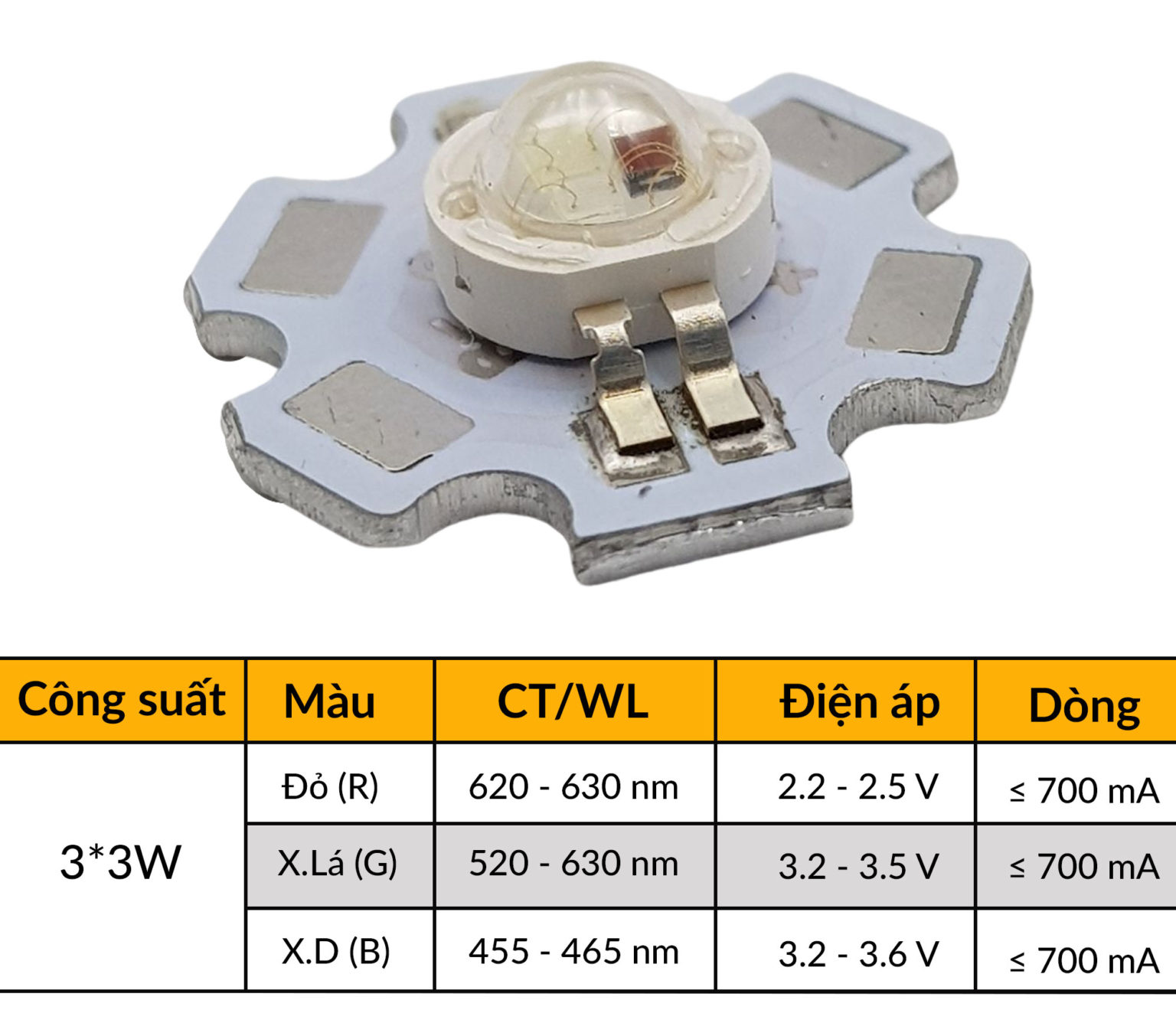 Led RGB 3x3W 4 chân kèm đế - Nshop