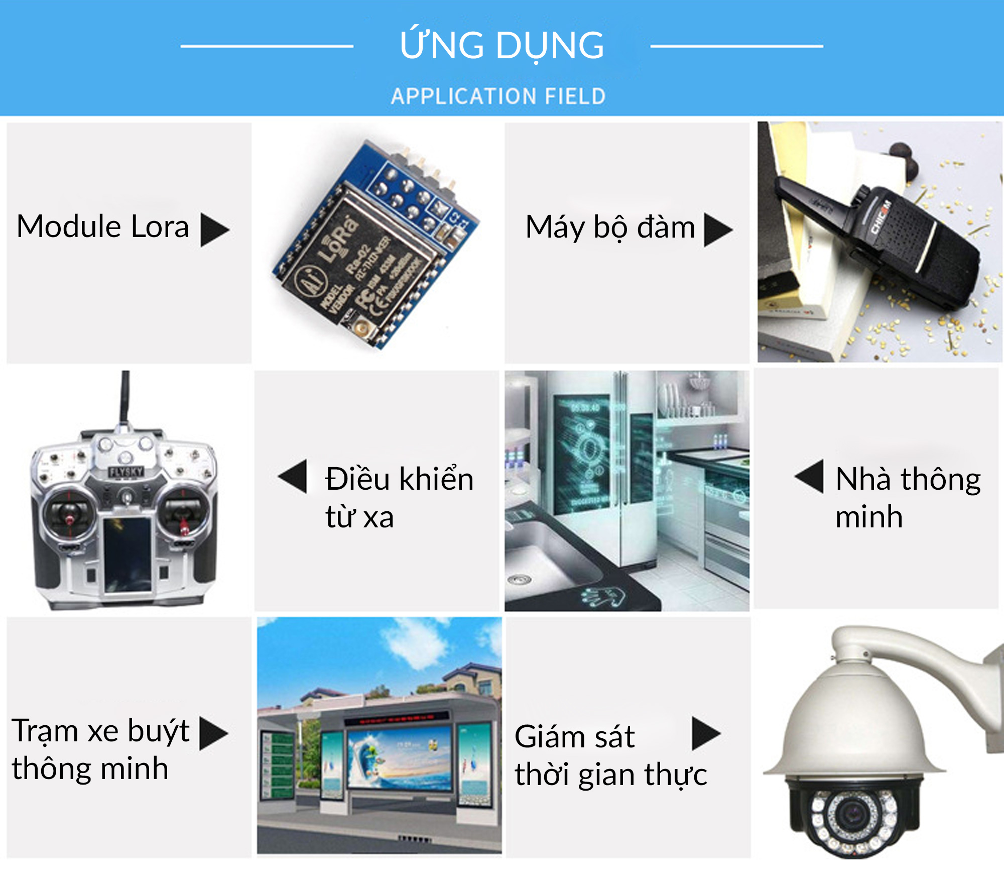 Anten RF Lora 433Mhz 35dBi đầu ra SMA - Nshop