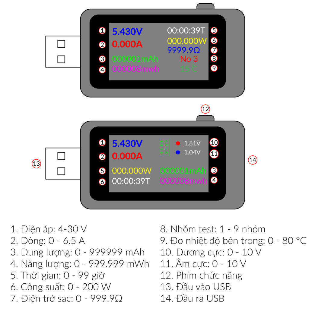 USB Tester kiểm tra dòng sạc điện áp đa năng KWS-MX18L - Nshop