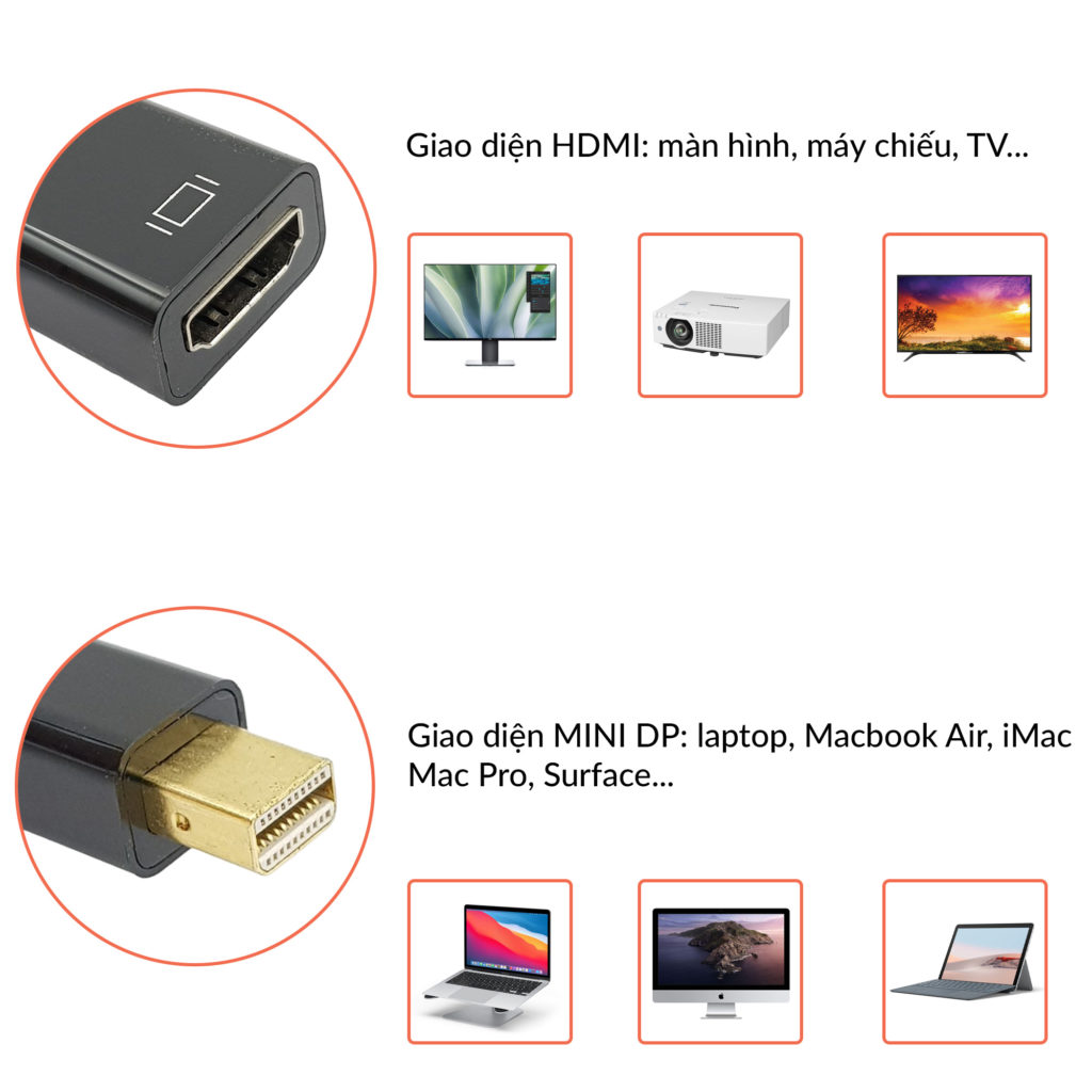 Cáp chuyển Mini DisplayPort sang HDMI, Mini DP to HDMI 4K 20cm - Nshop