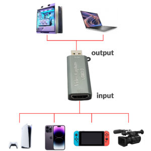 USB Live Stream Video Capture hỗ trợ 4K chuyển đổi HDMI sang USB 3.0 ...