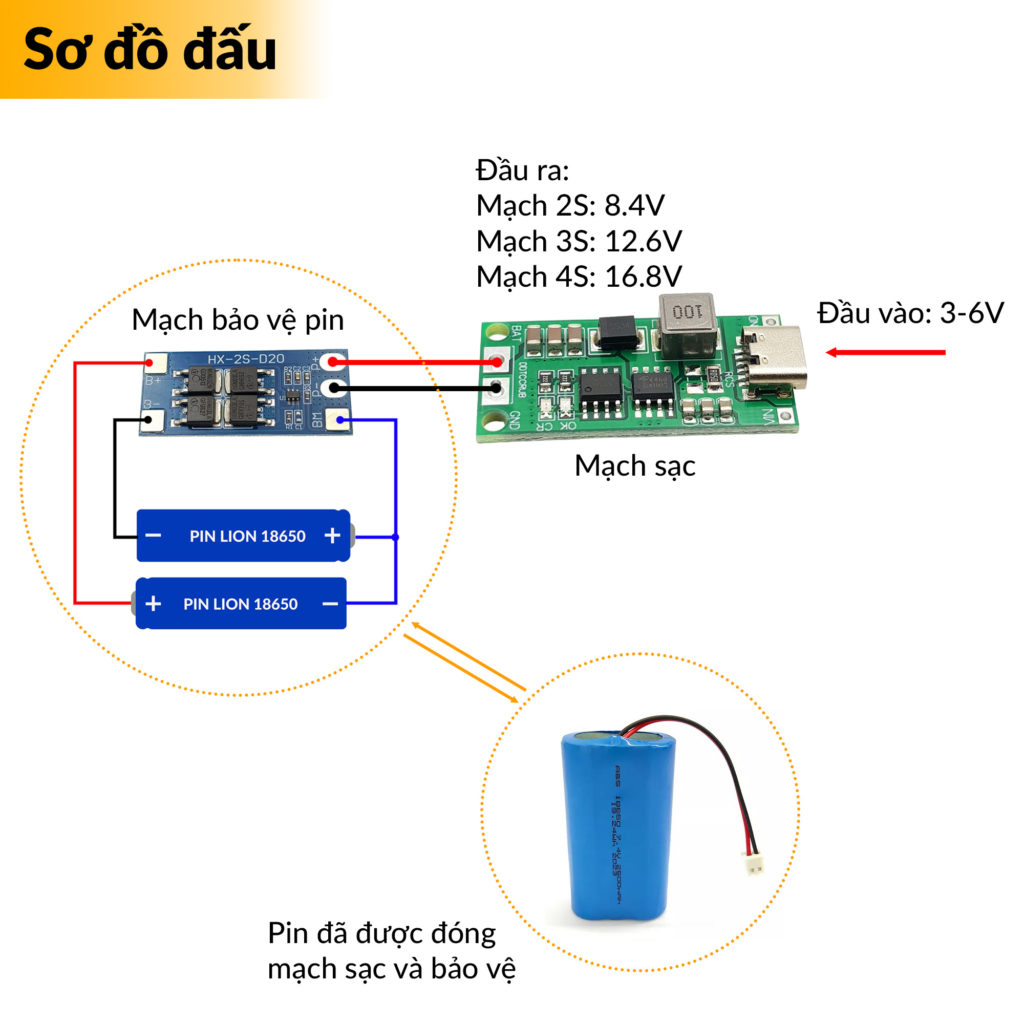 Mạch sạc Pin Li-ion 18650 cổng USB Type-C 3-6V sang 4S-2A (16.8V) - Nshop