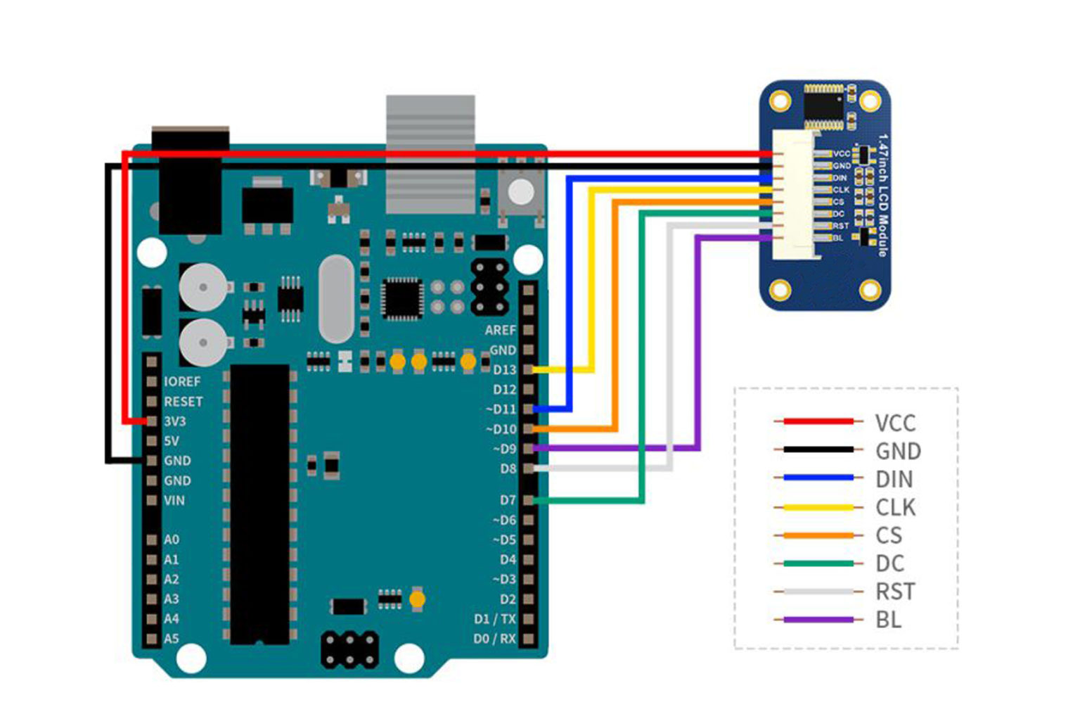 LCD TFT 1.47 inch HD IPS ST7789 giao tiếp SPI - Nshop