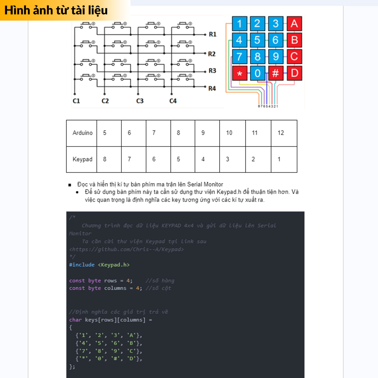 Bộ KIT học lập trình Arduino UNO R3 PRO KIT - Nshop