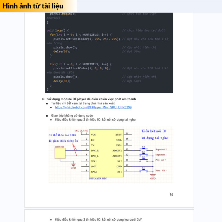 Bộ KIT học lập trình Arduino UNO R3 PRO KIT - Nshop