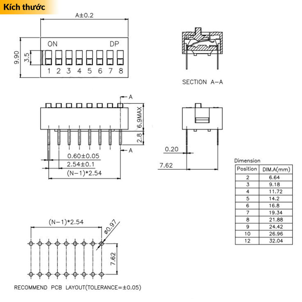 Công tắc DIP Switch đỏ 2P - Nshop